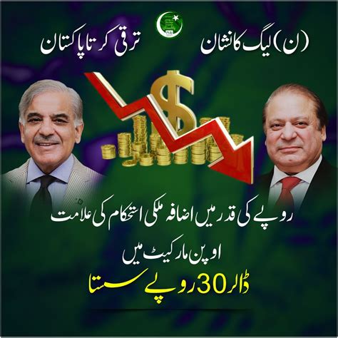 Pmln On Twitter روپے کی قدر میں اضافہ ملکی استحکام کی علامت خوددار