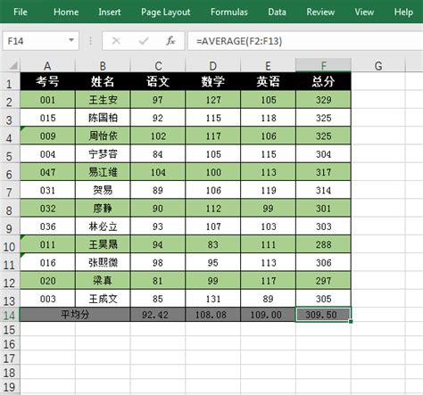 Java 删除 Excel 中的空白行和列 LAYONTHEGROUND 博客园 Java 删除 Excel 中的空白行和列 LAYONTHEGROUND 博客园