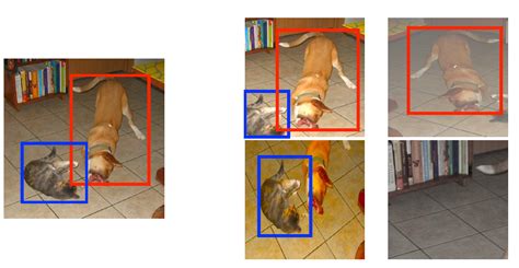 目标检测 Ssd原理与实现 知乎