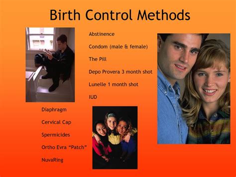 Contraceptive I Will Be Able To Categorize Types Of Contraceptives