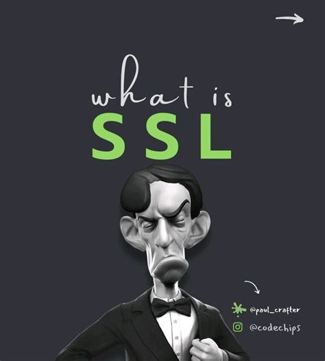 Supun Karunarathna On Linkedin Ssl