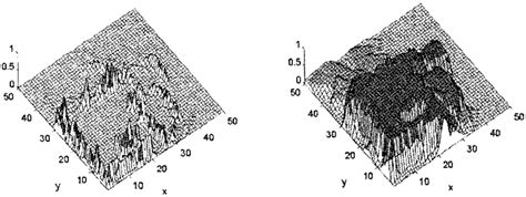 Occupancy Maps Generated Using 120 Sonar Scans Showing The Basic Download Scientific Diagram
