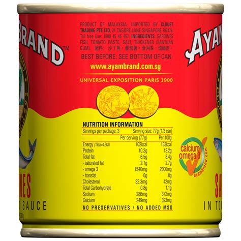 Canned Sardines Nutrition Data At Stella Sexton Blog