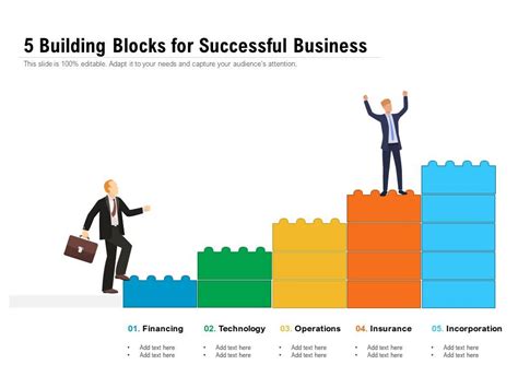 Business Building Blocks