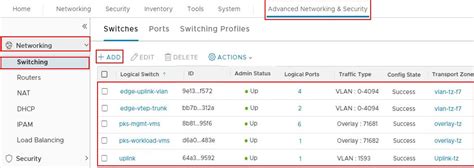 Deploying Vmware Enterprise Pks On Vmware Cloud Foundation Tanzu