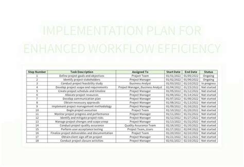 Strategic Plan For Boosting Workflow Productivity Excel Template Free