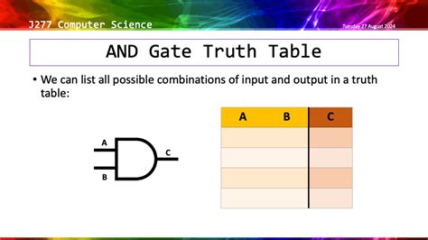 J277 OCR 2 4 Boolean Logic Teaching Resources