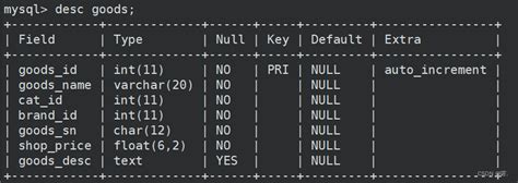 Mysql备份、索引、视图练习mysql 视图 选择题 Csdn博客 Mysql备份、索引、视图练习mysql 视图 选择题 Csdn博客