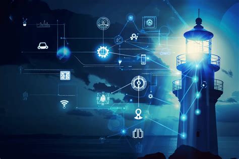 5 Types Of Application Monitoring Tools And How To Choose