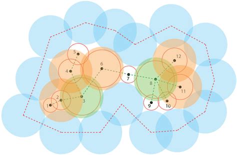 hole patching with extra nodes download scientific diagram