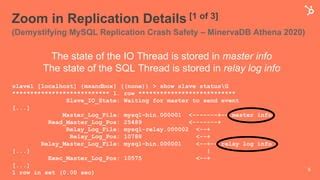 Demystifying MySQL Replication Crash Safety PDF