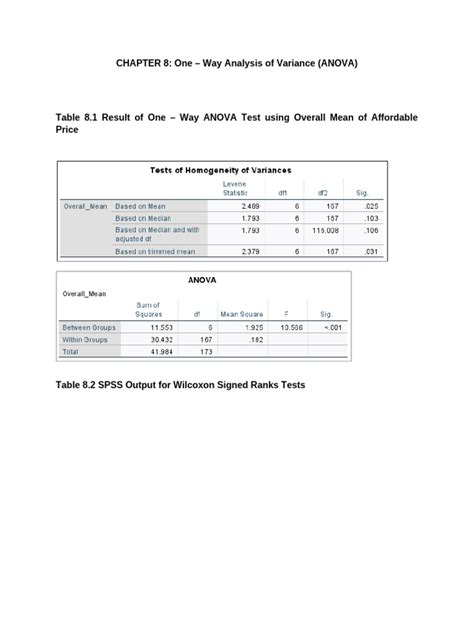 Chapter 7 Dependent Sample T Test Pdf