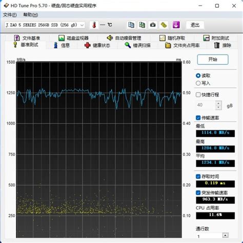 白菜价的京东京造 M2固态硬盘装机实测，结果差强人意京东京造 Jz Ssd256gb 5游戏硬件存储 中关村在线