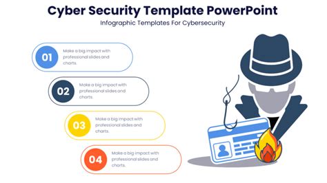 Cyber Security Template PowerPoint Exclusive Creative Template Top