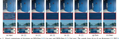 [pdf] A Hybrid Transformer Mamba Network For Single Image Deraining Semantic Scholar