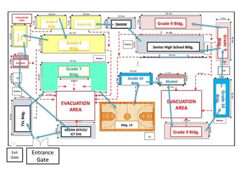Evacuation Plan For School Drrm Of Uspptx
