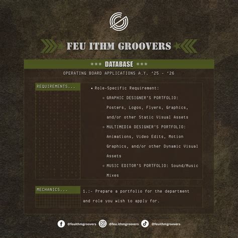 Feu Ithm Groovers