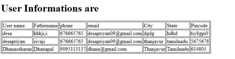 GitHub Desapriyan My First Servlet Project
