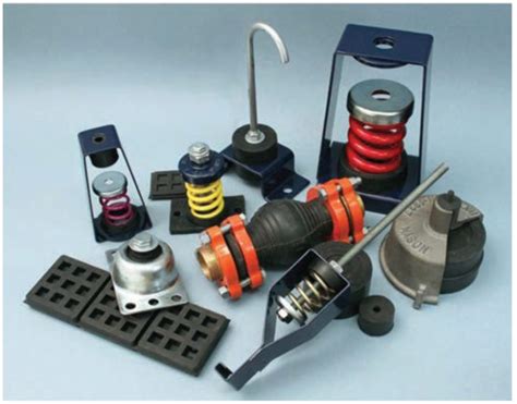 Noise Control Using Insulation How To Select The Correct Materials To Get The Best Noise Noise Control Using Insulation How To Select The Correct Materials To Get The Best Noise