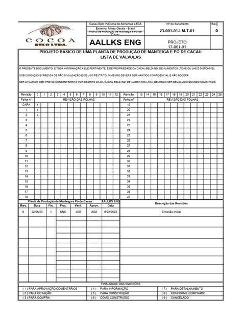 17 001 01 Lm T 01 R0 Lista Valvulas Pdf