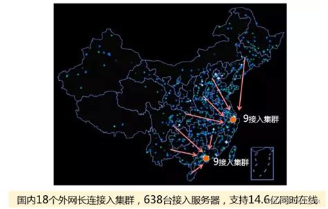 【java面试场景题】微信抢红包的功能是如何实现的，如果让你来做你怎么设计？面试题 抢红包 Csdn博客