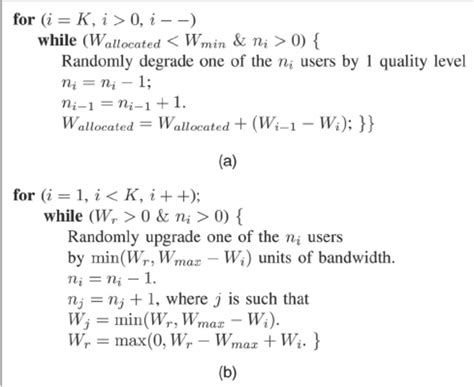 Bandwidth Reallocation Algorithm Com 2 Download Scientific Diagram