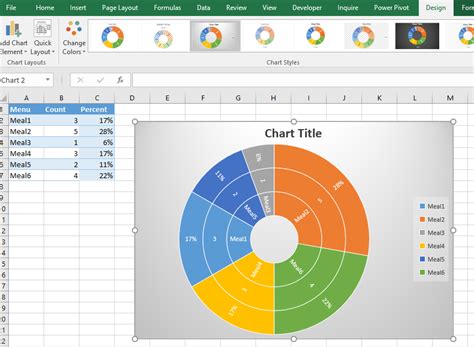 Making A Feeling Wheel In Excel Using Sunburst Chart How To Create A