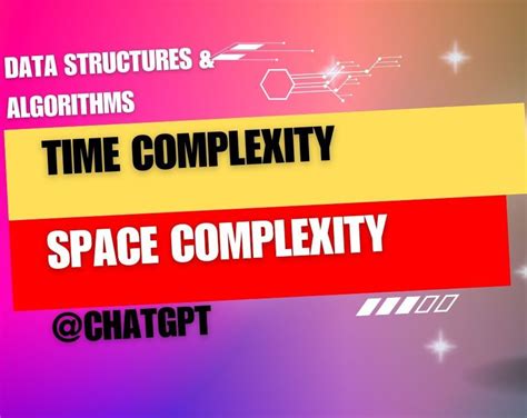 Einayatullah Sheikh Karabala On Linkedin Datastructures Algorithms