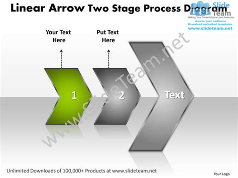 Ppt Linear Arrow Two Stage Process Network Diagram Powerpoint Template Business Templates PDF