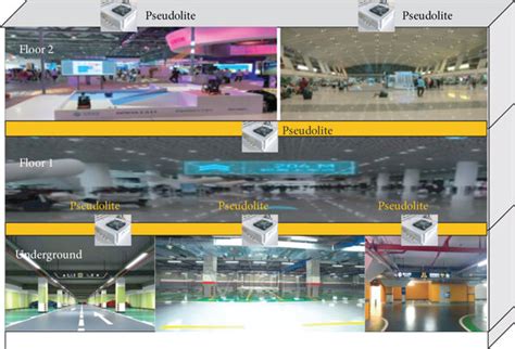 application of time delay characteristics in interstation networking