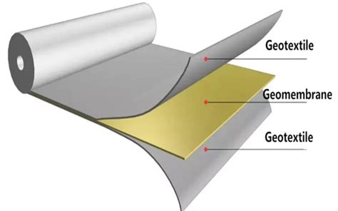 Composite Geomembrane Liner With Two Layers Geotextile From China