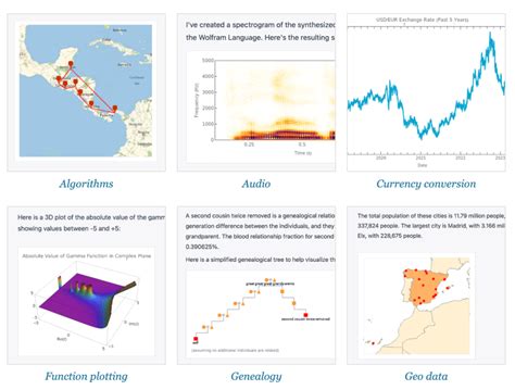 Chatgpt 获得 Wolfram 超能力注入！ 知乎
