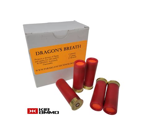 Ammo Types