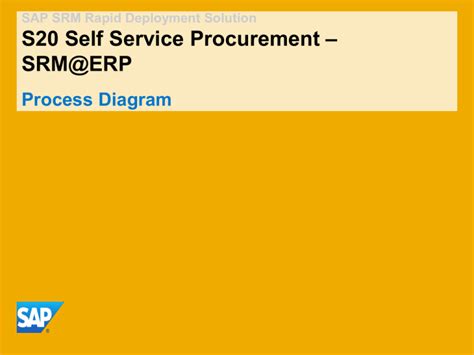 S20 Self Service Procurement Srmerp Process Diagram