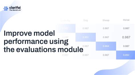 Clarifai On Linkedin Using The Evaluations Module To Improve Model