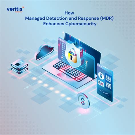 How Managed Detection And Response Enhances Cybersecurity