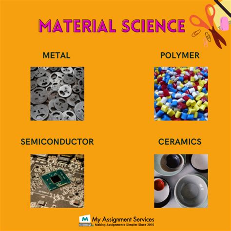 Material Science Assignment Help With Upto 50 Off By Ph D Experts