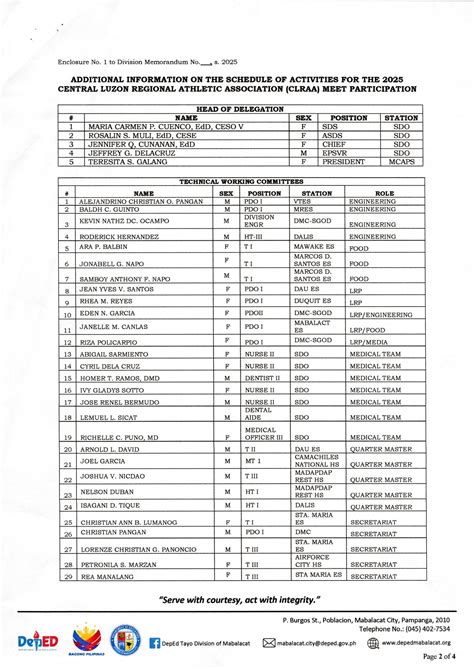 Deped Deped Division Of Mabalacat City Records Unit
