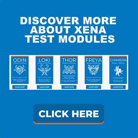 Z800 Freya 800g Pam4 Ethernet Testing Using 112gbps Serdes