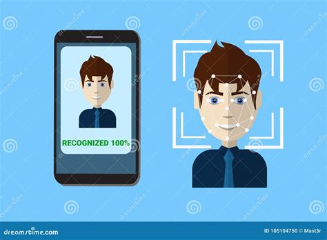 Biometric Scanning System Of Control Protection Smart Phone Scan User Face Facial Recognition
