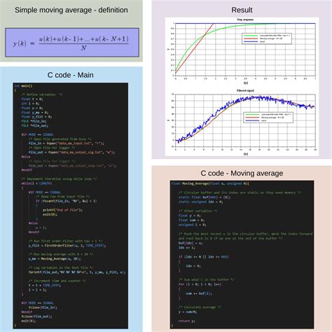 Simone Bertoni On Linkedin Controlsystems Embeddedsystems