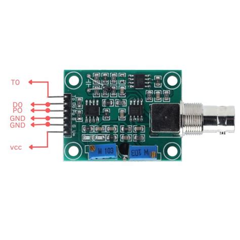 How To Use A Ph Sensor With Arduino A Complete Guide Pros And Cons
