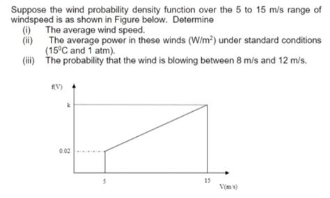 Solved Suppose The Wind Probability Density Function Over Chegg