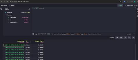 Build A Temperature Iot Sensor With Raspberry Pi Pico And Questdb Questdb