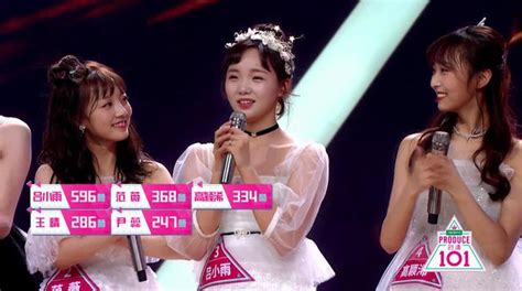 創造101第二次公演：雜技女孩壓軸表演，逆風翻盤，驚艷眾人 每日頭條