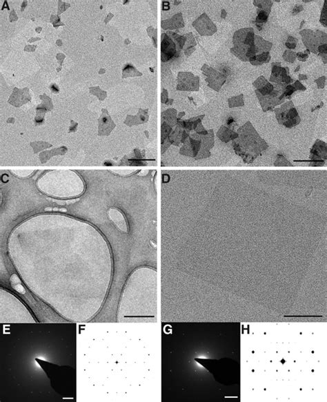 Dispersible Exfoliated Zeolite Nanosheets And Their Application As A