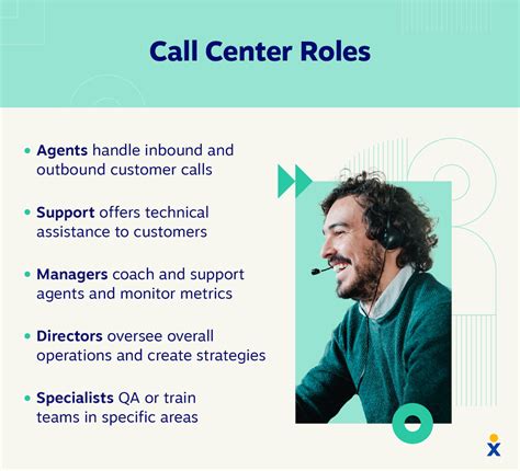 What Is A Call Center And How Do They Work