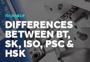 Differences Between BT SK ISO PSC HSK An Expert Guide Cutwel Ltd