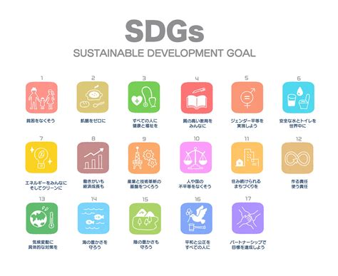Sdgsとは？今さら聞けないsdgsのキホン【保存版】 Shopcounter Magazine
