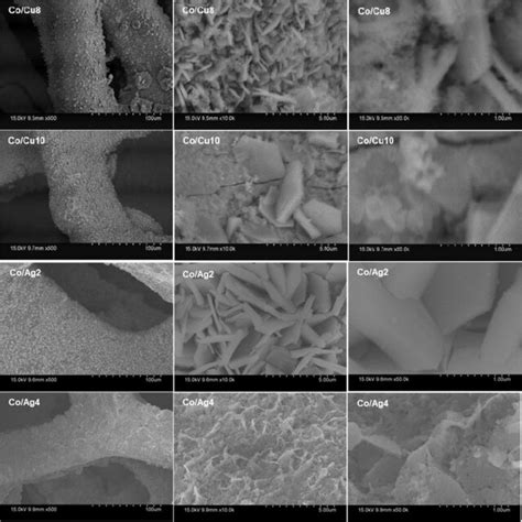 Xrd Pattern Of Samples A Co3o4cu2s And B Co3o4ag2s Download